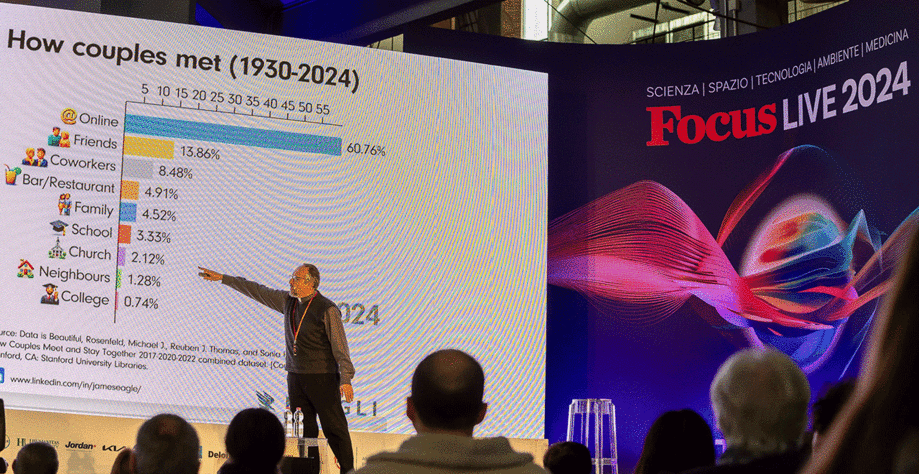 Con mondo antico e intelligenza artificiale la Cattolica a Focus Live ...